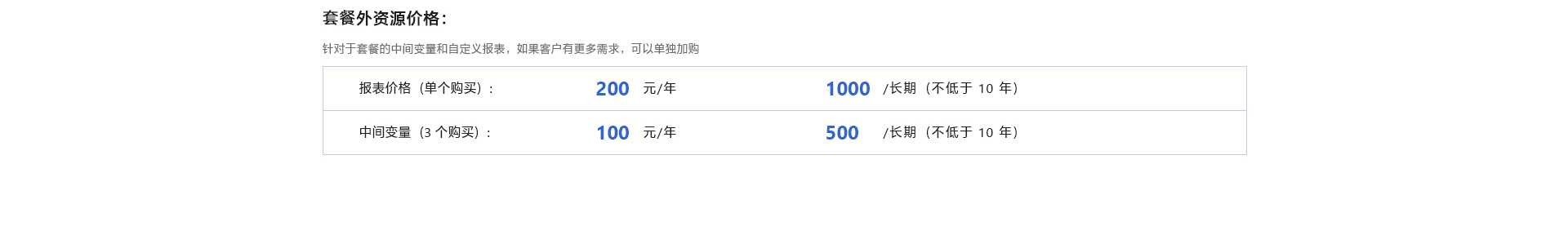 立即开通数据中心2 蓝蜂物联网