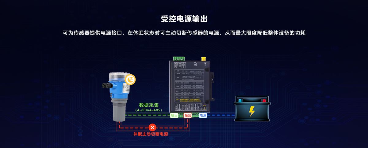 EG10-LP - 蓝蜂物联网